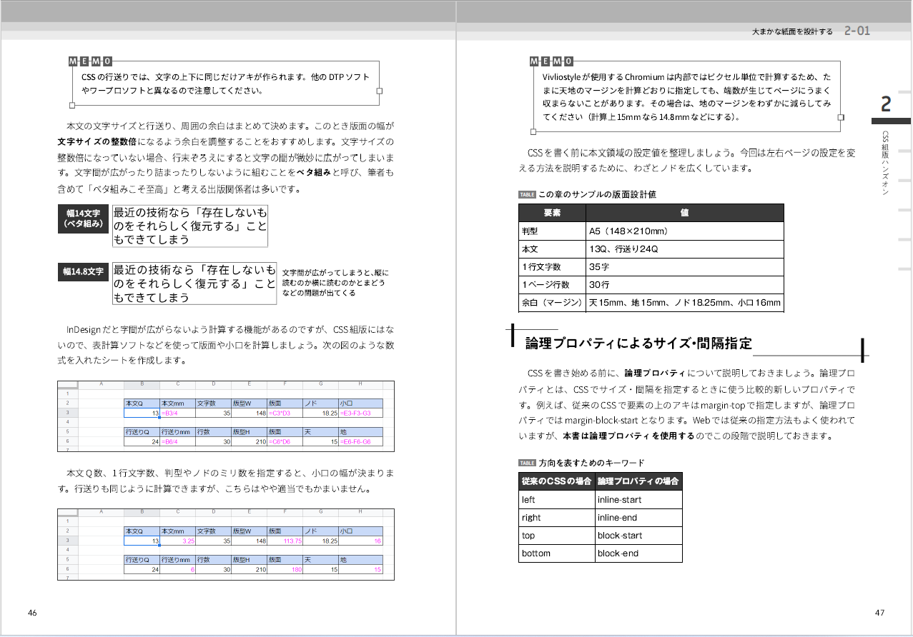 【出版DXを実現する本！】『Web技術で「本」が作れる CSS組版Vivliostyle入門』 – リブロワークス – LibroWorks